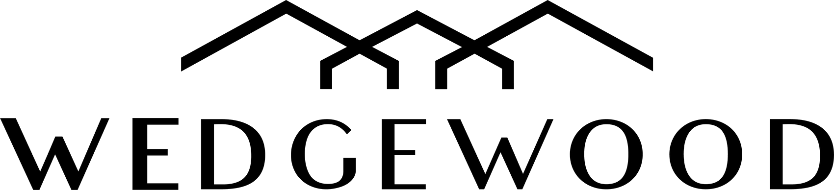 Wedgewood Vendor Portal